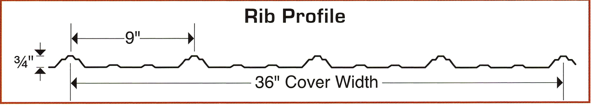 The Classic Metal Panel - Wagler Steel